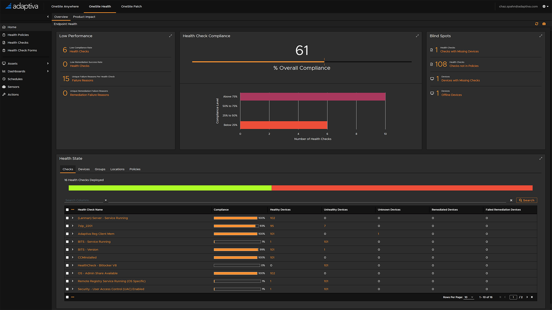 Adaptiva | OneSite Patch